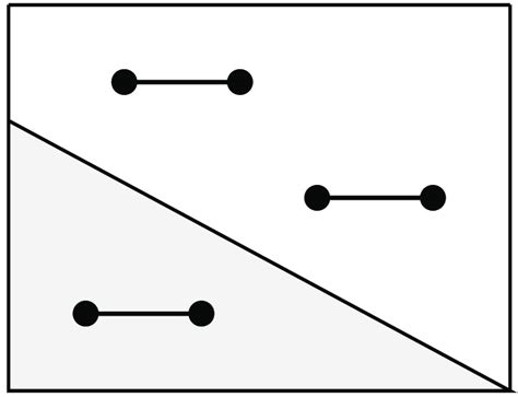 12 Diagram Depicting Placement Of Vegetation Sampling Lines Within A