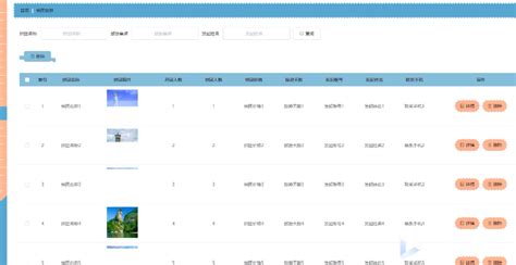 毕业设计 基于微信小程序的自驾游拼团的设计与实现（ssm论文源码调试讲解） 自驾游拼团小程序 csdn博客
