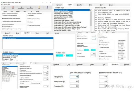 Wofost模型与pcse模型应用 知乎