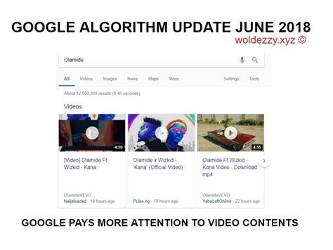 Google Algorithm Update June 2018 Google Gives More Attention To Video