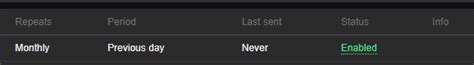 Zabbix Scheduled Reports Not Being Triggered Zabbix Forums