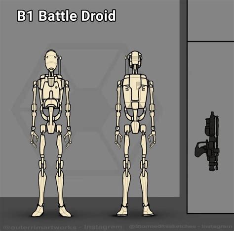 B2 Super Battle Droid Artofit