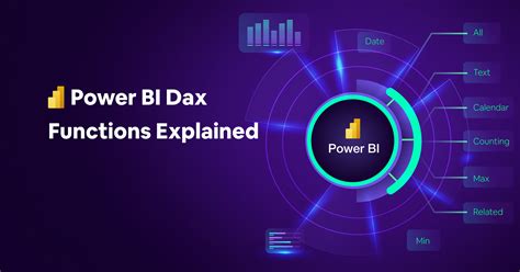 power bi dax funtions explained with examples bi connector blog