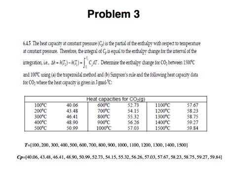 The Heat Capacity At Constant Pressure Cp Is The