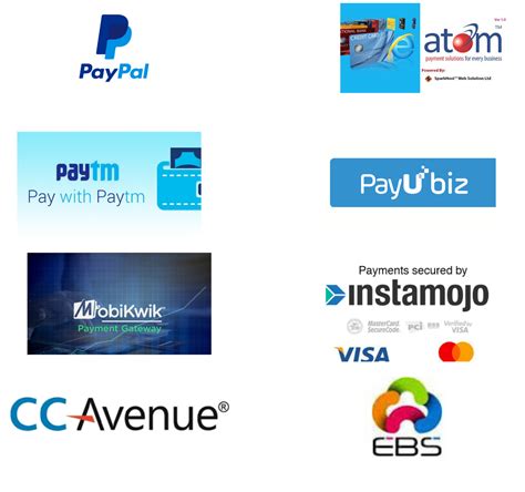 Best Payment Gateways In India Role In E Commerce