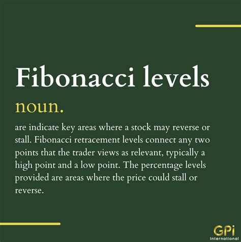 Fibonacci Levels Gpi International