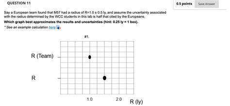 Solved QUESTION Points Save Answer Say A European Chegg