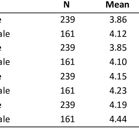 Jaw Motion Analyzer System Jma Zebris Medizintechnik Isnyallgäu