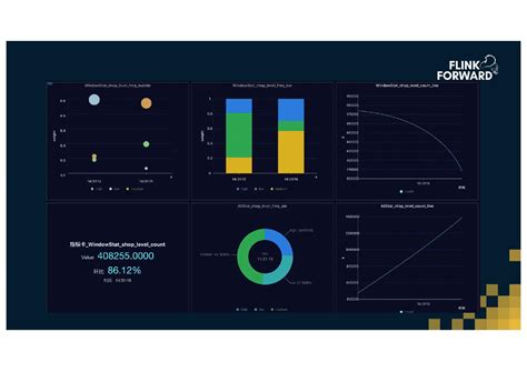 杨旭 Alink：基于apache Flink的算法平台