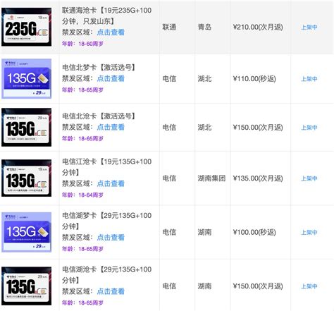 流量卡怎么拿代理教你无成本成为运营商分销商 旺业号