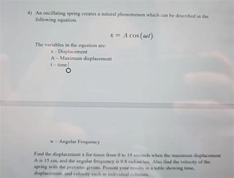 Solved 4 An Oscillating Spring Creates A Natural Phenomenon