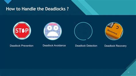 Deadlock In Operating Systems Pptx