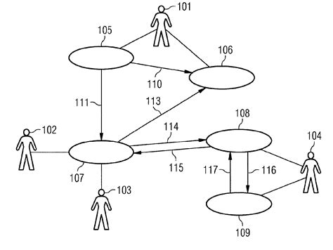 Configuration Of A Communication Device Eureka Patsnap