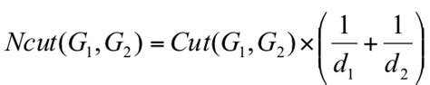 用机器学习做靠谱的聚类——谱聚类（spectral Clustering）