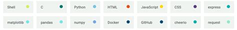 awesome github profile readme templates templates deep5050 md at master