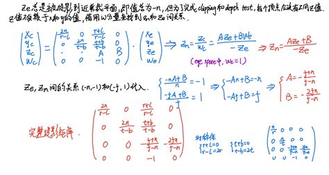 Graphic Kyou S Blog