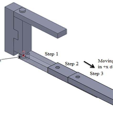 Determining Interference Information Between Components Download
