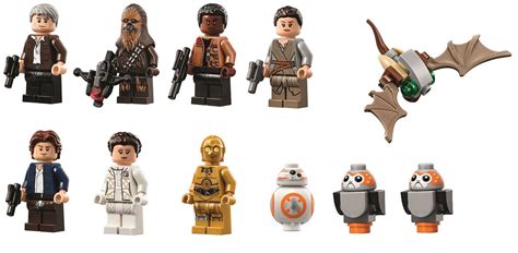 Is The Lego Ucs Millennium Falcon Minifigure Scale At Sidney Willis Blog