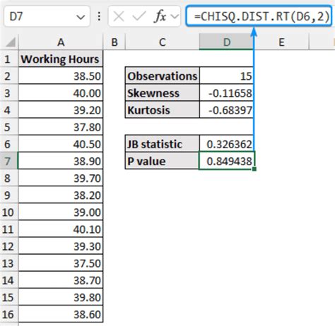 How To Test For Normal Distribution In Excel 2 Easy Ways Excel Insider