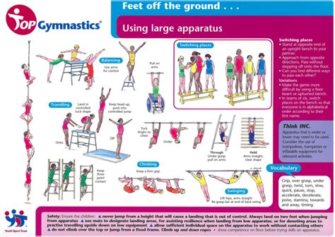 Handstand Resource Files