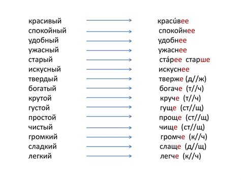 Степени сравнения имен прилагательных презентация онлайн
