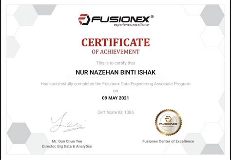 Nur Nazehan Ishak On Linkedin Bigdata Datascience Hadoop Sql Dataengineering Python 14