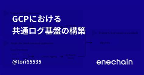 GCPにおける共通ログ基盤の構築 enechain Tech Blog