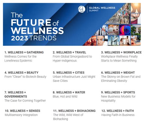 Wellness In 2023 Is About Connections Mental Health And Science