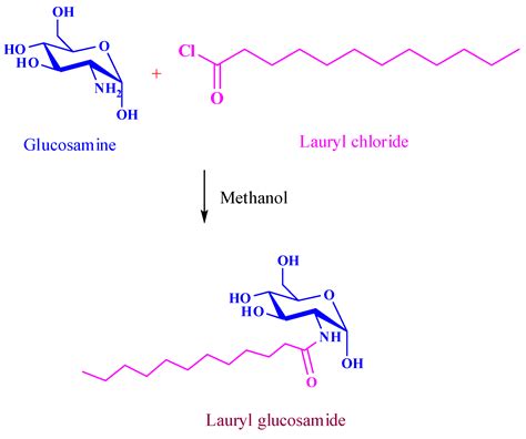 Effect Of Environment Friendly Non Ionic Surfactant On Interfacial Tension Reduction And