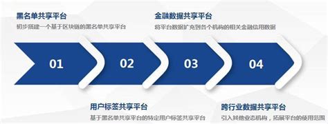 合伙做生意：资金池的必要性与创业机遇加盟星百度招商加盟服务平台