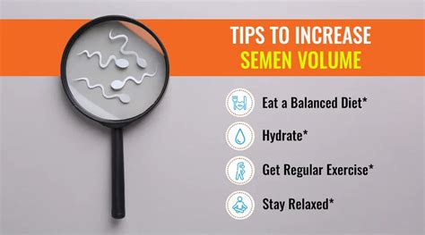 Increase Semen Volume How Can Peakerect Help