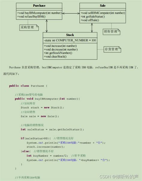 Java 架构师进阶必备 24 种设计模式学习资源，速速看过来！java24种设计模式 Csdn博客