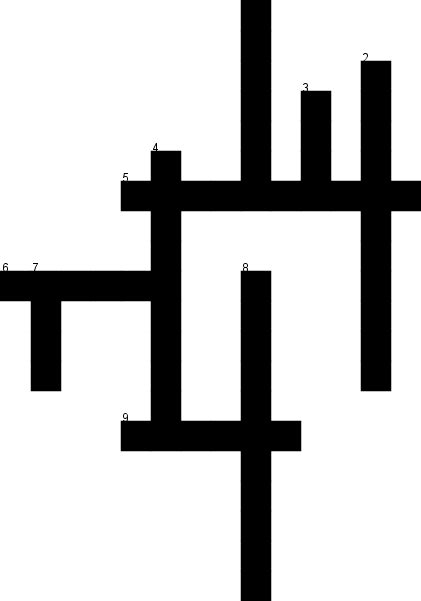 EC3552 VLSI Crossword Puzzle Crossword Labs EC3552 VLSI Crossword Puzzle Crossword Labs