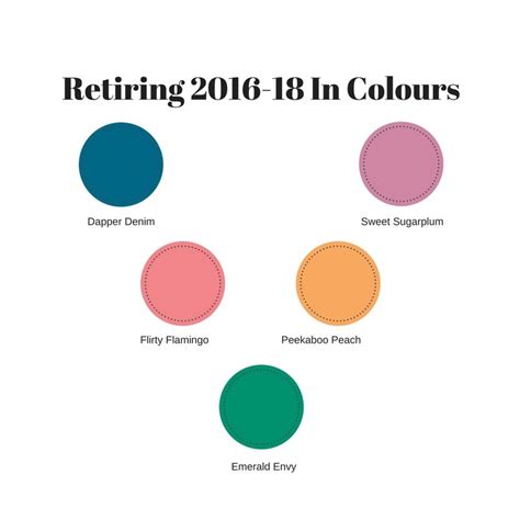 Why I Love The 2018 Stampin Up Colour Revamp Design With Jo