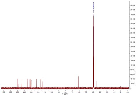 Figure S14 13 C NMR Spectrum Of Compound 17 Measured In Deuterated