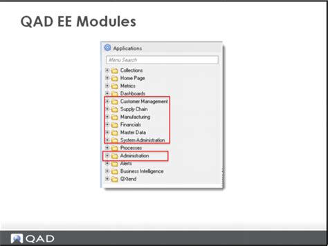 Qad Ee Modules