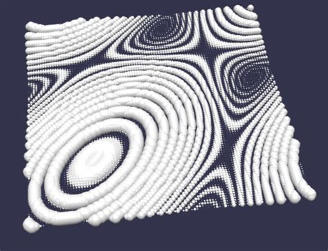Examples From The Playground 1283 By CodingCrusader Demos And