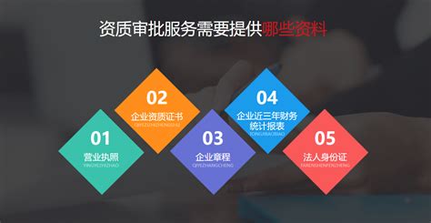 泓灼集团 电影放映经营许可证咨询 爱企查企业服务平台