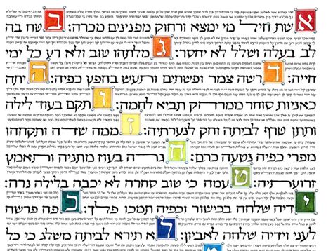 17 Best Images About Bible Acrostic Poem On Pinterest Valentines Words And To Heaven