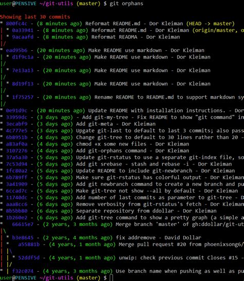 Github Configurator Git Utils Various Git Helper Utilities