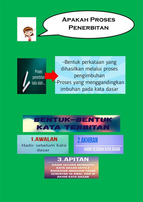 Imbuhan Apitan Pada Kata Nama Dan Kata Kerja Alison Davies