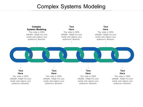 complex systems modeling ppt powerpoint presentation pictures structure