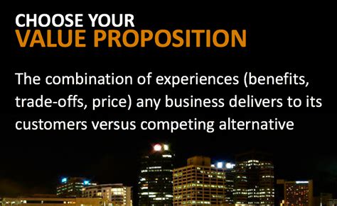 Value Proposition Toolkit What It Is And How To Test It — Farnaz Global