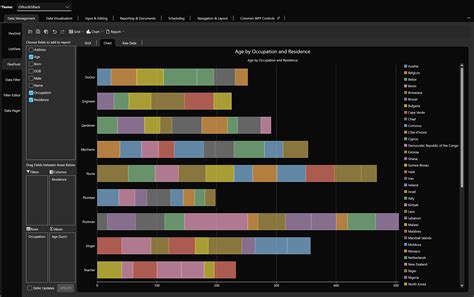 What S New In Componentone 2024 V2
