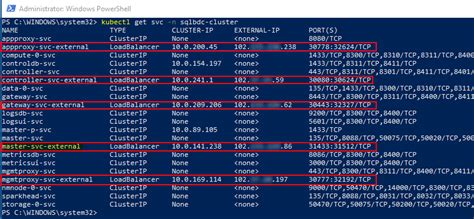 A Lap Around Sql Server 2019 Big Data Cluster Background And Technology