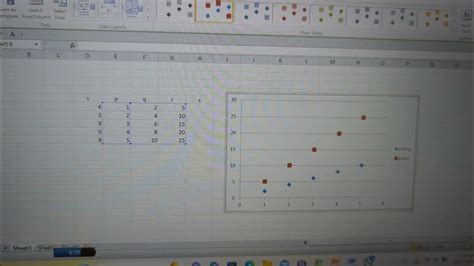 How To Take Graph From Excel To Word Youtube