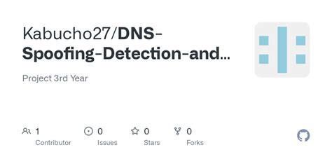 GitHub Kabucho DNS Spoofing Detection And Prevention Project Rd Year
