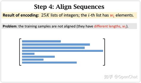 【ai 实战】text Processing And Word Embedding 文本处理以及词嵌入原理和代码实例讲解 知乎