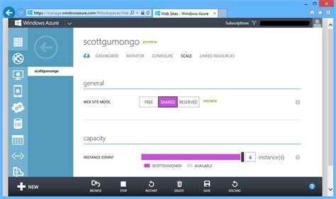 Oakleaf Systems Windows Azure And Cloud Computing Posts For 12172012