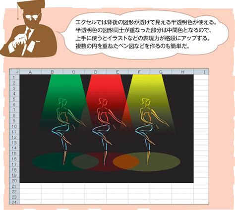 セルに画像を表示する Excel Ipentec Excel セル 背景 イラスト Frankie5uk4k4mu